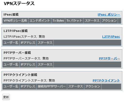 VR-S1000 ユーザーズマニュアル VR-S1000 ユーザーズマニュアル