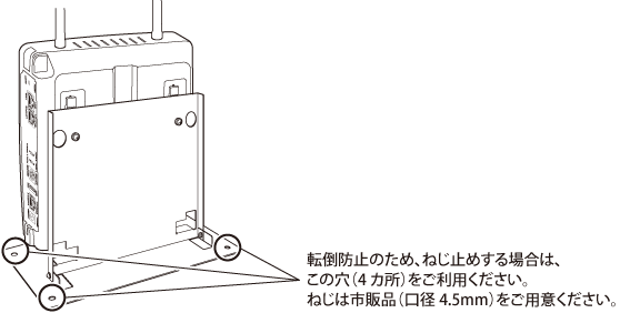 メモ: