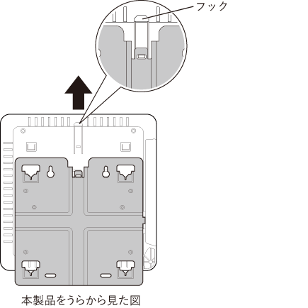 別売の縦置きスタンド（WLE-OP-STN）を使用する