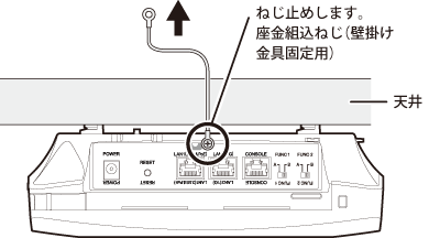 市販の落下防止ワイヤを取り付ける場合