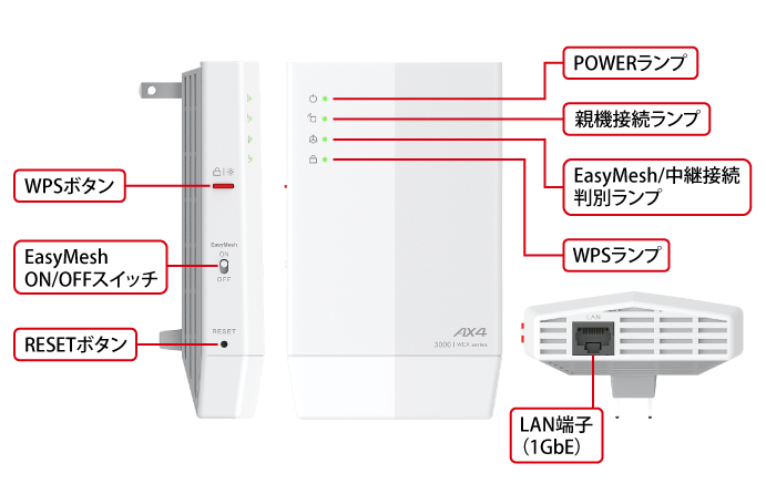 WEX-3000AX4 : Wi-Fi中継機 : AirStation | バッファロー WEX-3000AX4 : Wi-Fi中継機 : AirStation | バッファロー